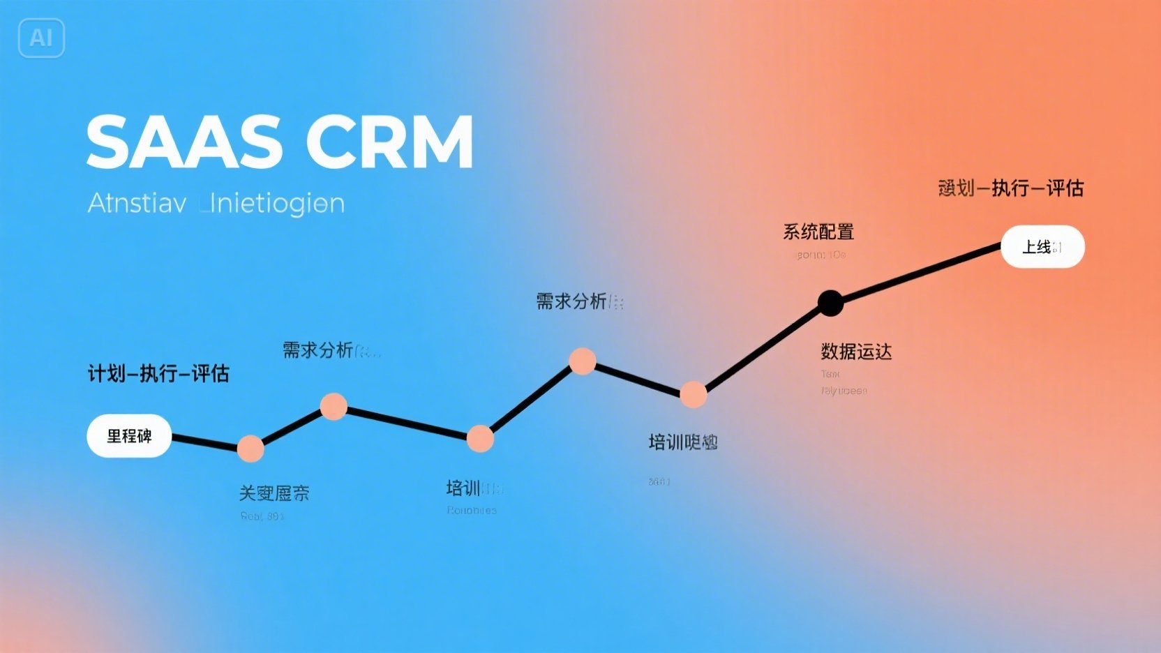 SaaS CRM 的实施周期多长-纷享销客CRM